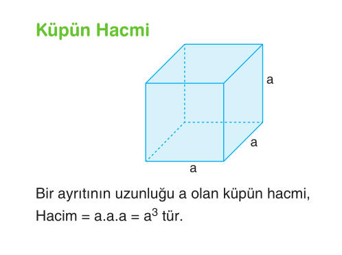 6. Sınıf Matematik - Küpün Hacmi - Konu Anlatımı - Geometrik Cisimler ...