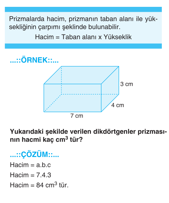 6. Sınıf Matematik - Dikdörtgenler Prizmasının Hacmi - Konu Anlatımı ...