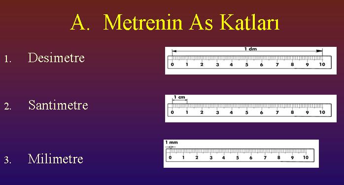 5. Sınıf Matematik - Uzunluk ölçme birimleri - Konu Anlatımı - Uzunlık ...